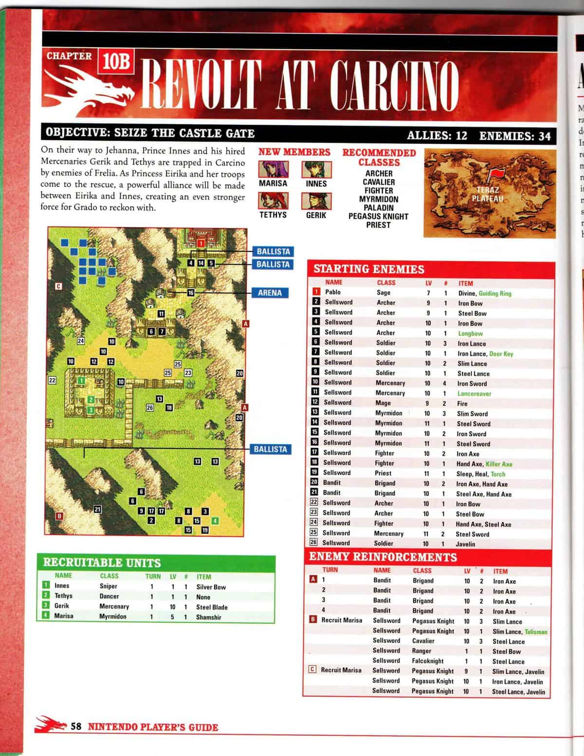 Nintendo Power Player's Guide Nostalgia - The Chozo Project