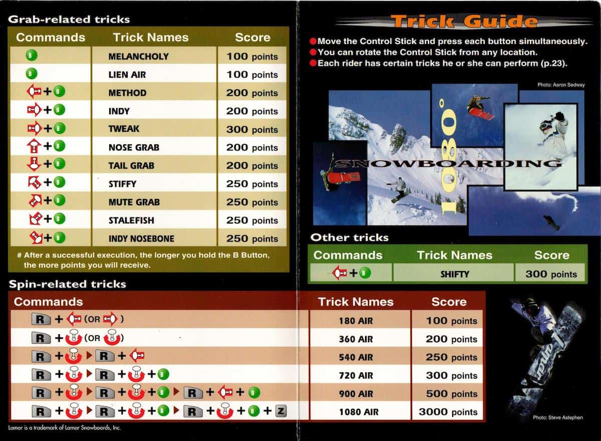 N64 Operation Card Archive - The Chozo Project