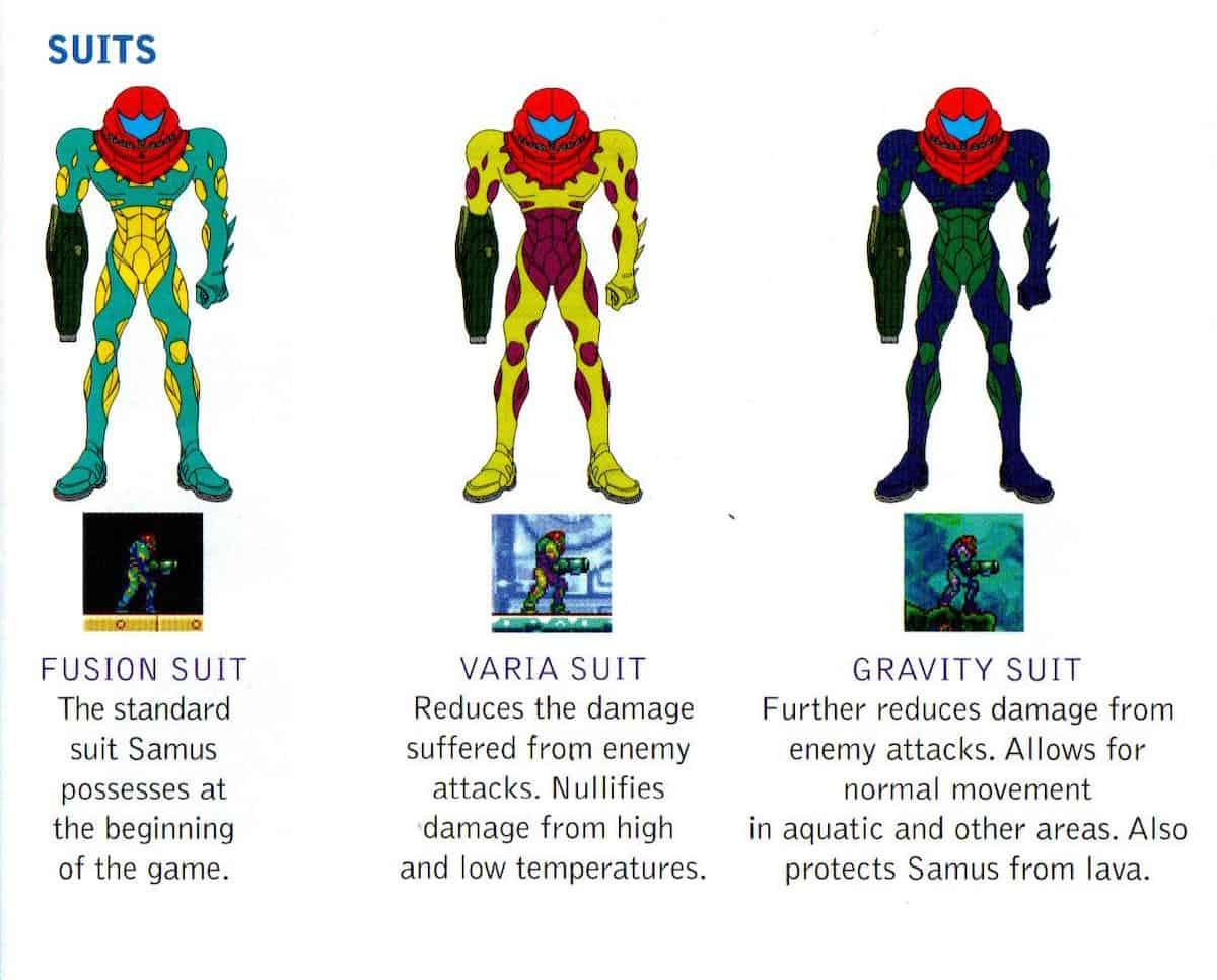 A Metroid Prime(r): What Games To Play Before Metroid Dread - The Chozo ...